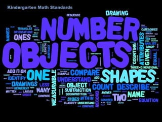 Common Core Math Standards and Wordle | PPT