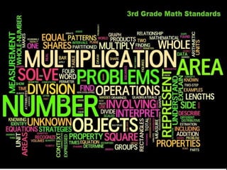 Common Core Math Standards and Wordle | PPT