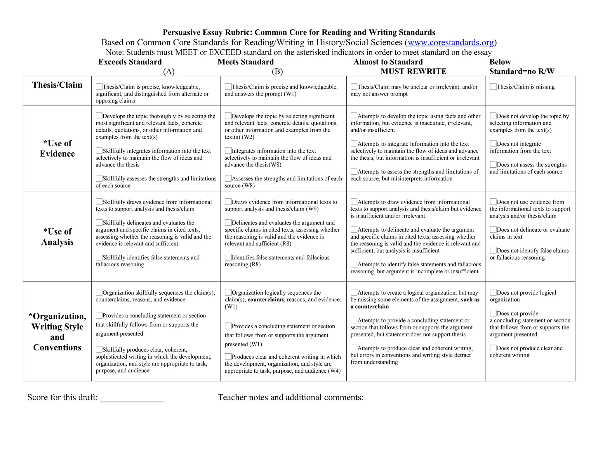 Common core persuasive rubric | DOC | Educational Assessment | Education