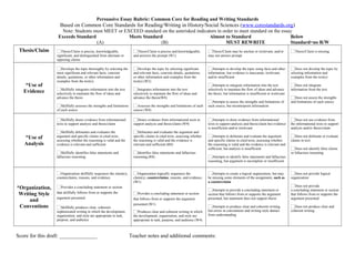 Persuasive Writing Rubric Grade 5
