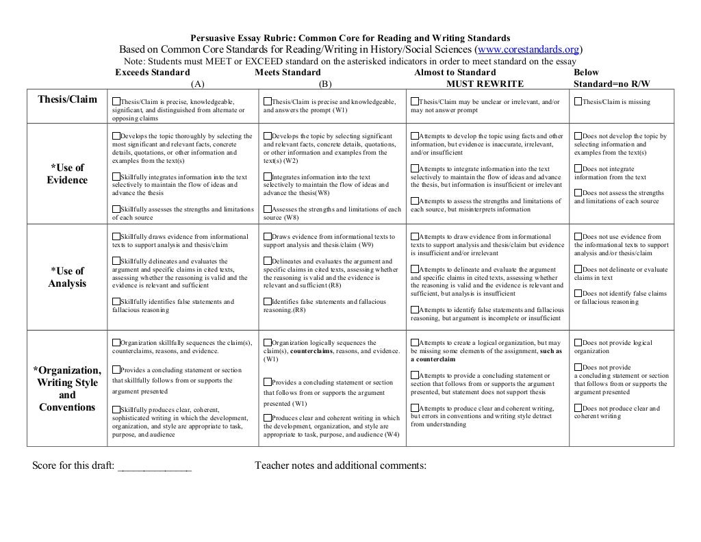 Common core persuasive rubric