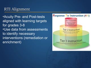 Common core standards (idoe) power point | PPT