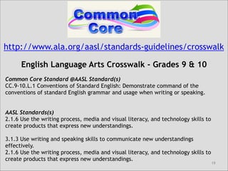 Common Core Standards, Technology and the School Library Media ...
