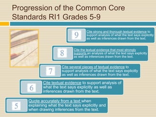 Common core state standards ri1 & ri10 | PPT