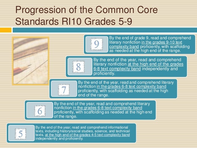 Common core state standards ri1 & ri10