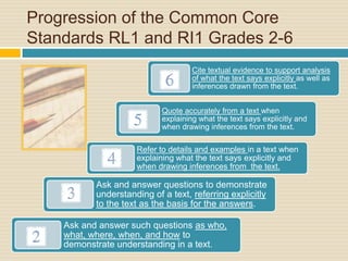 Common core state standards rl1 & ri1 | PPTX