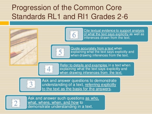 Common core state standards rl1 & ri1