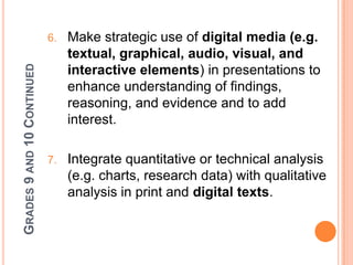Commoncoretechnologyk 12 | PPTX