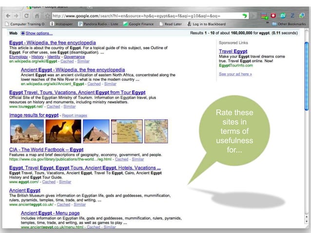 Common Core Technology for ELA