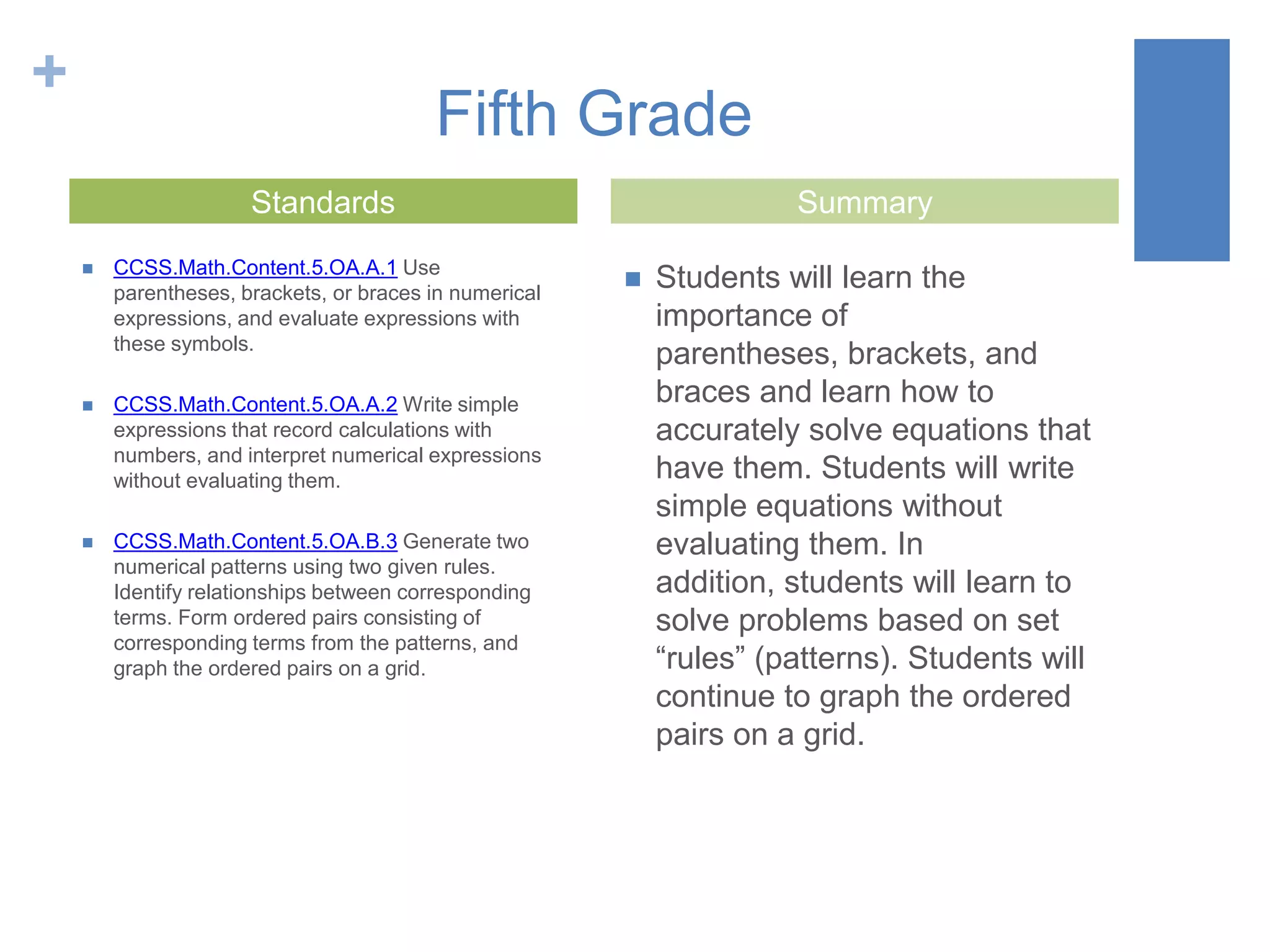 Common Core Trajectory | PPTX
