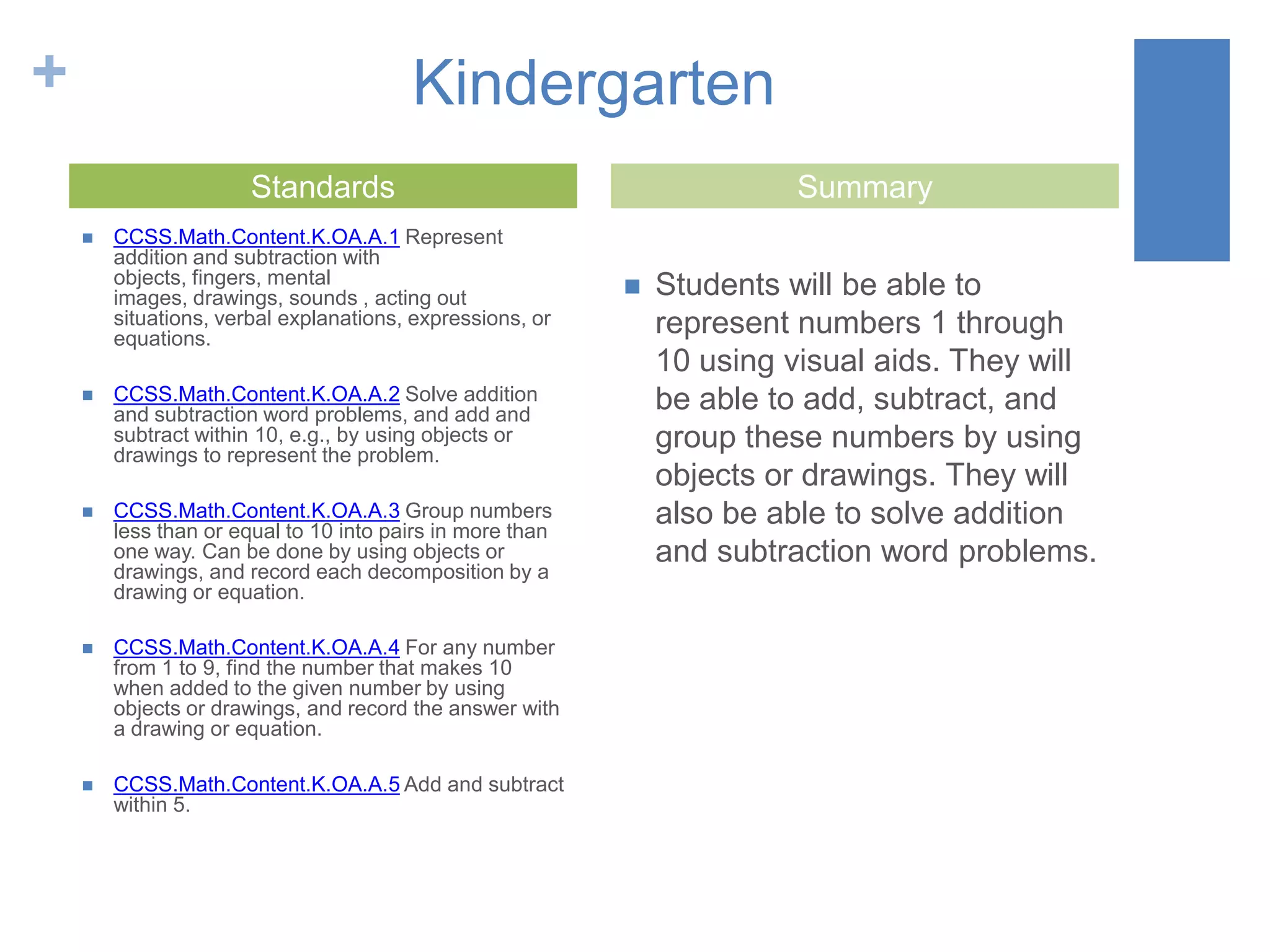 Common Core Trajectory | PPTX