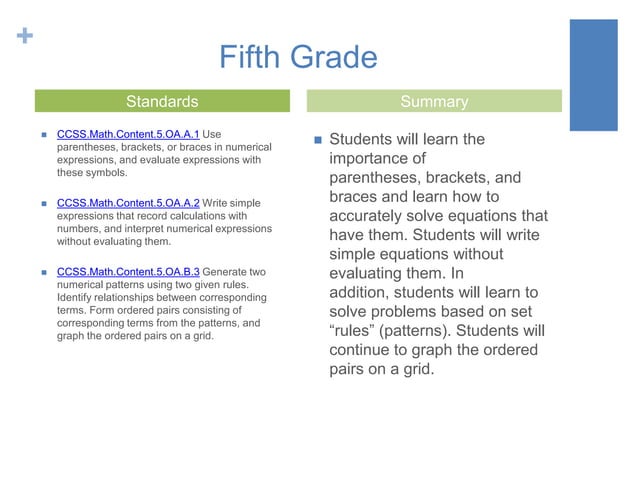 Common Core Trajectory | PPT