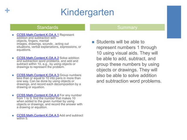 Common Core Trajectory | PPT
