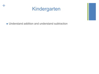 Common Core Trajectory | PPTX