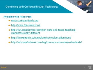 Common Core vs TEKs | PPTX