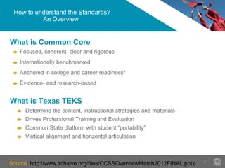 Common Core vs TEKs | PPTX