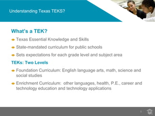 Common Core vs TEKs | PPTX