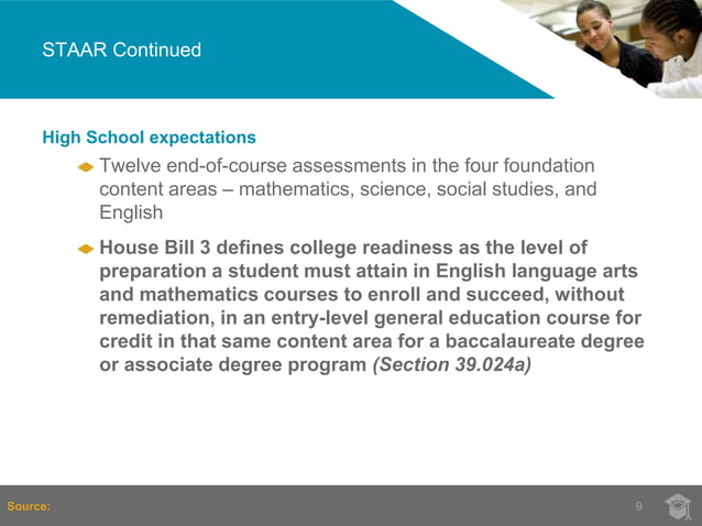 Common Core vs TEKs | PPTX | College Planning | College Education