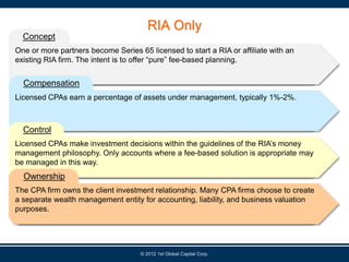 CPAs: Common Business Models | PPT