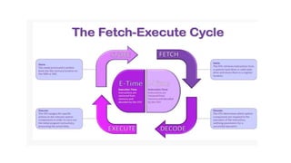 COMMON CPU TERMS.pptx