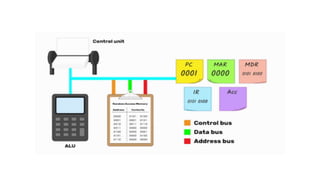 COMMON CPU TERMS.pptx