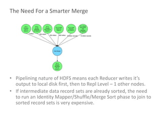 Building a Scalable Web Crawler with Hadoop | PPT