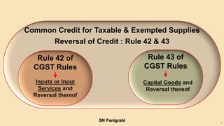 #Common Credit for Taxable & Exempted Supplies : Reversal of Credit ...