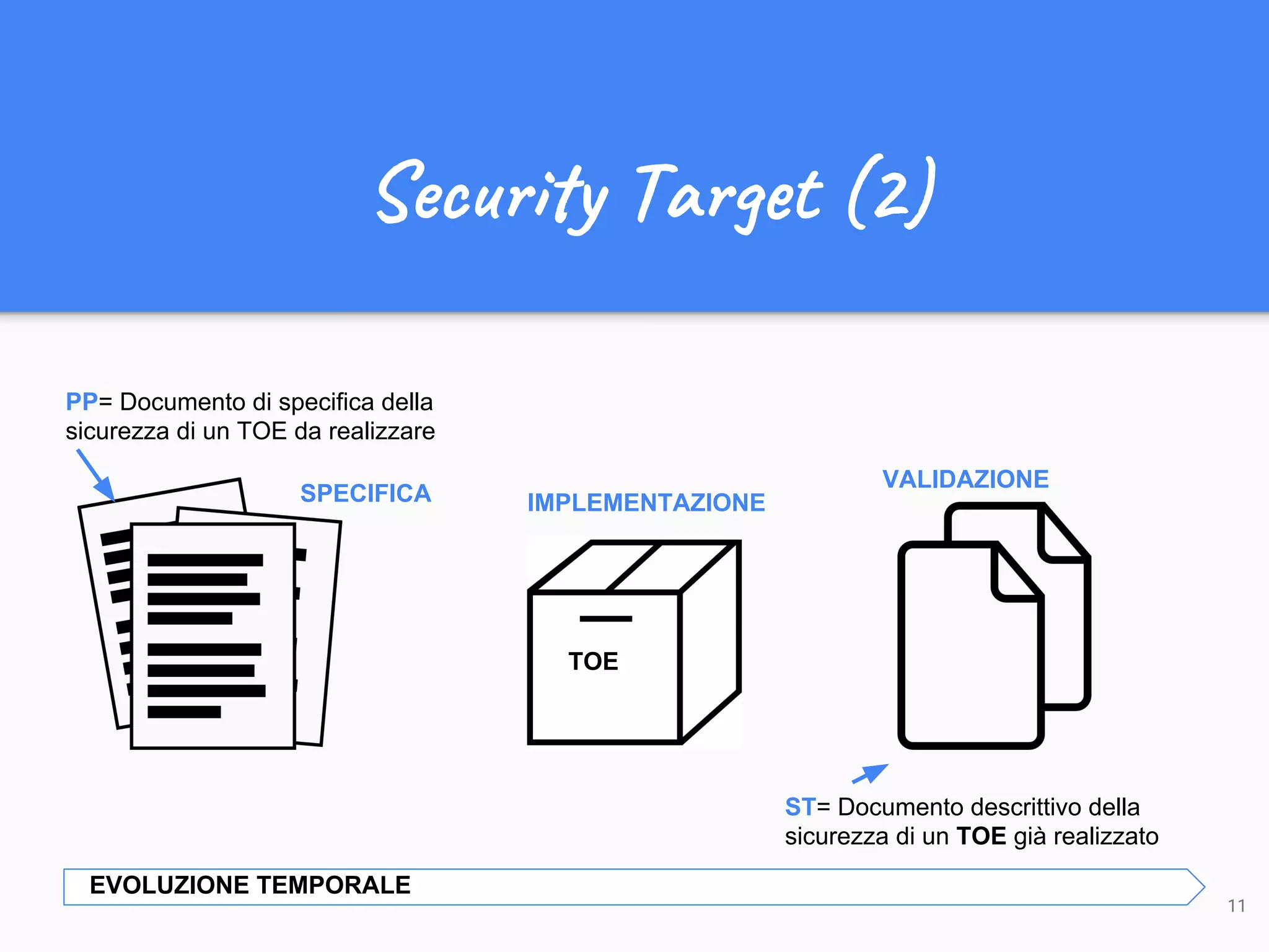 ISO/IEC 15408 Common Criteria | PDF