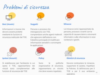 ISO/IEC 15408 Common Criteria | PDF