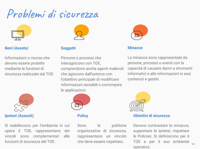 ISO/IEC 15408 Common Criteria | PDF | Computing | Technology & Computing