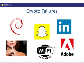 Common Crypto Pitfalls | PPT