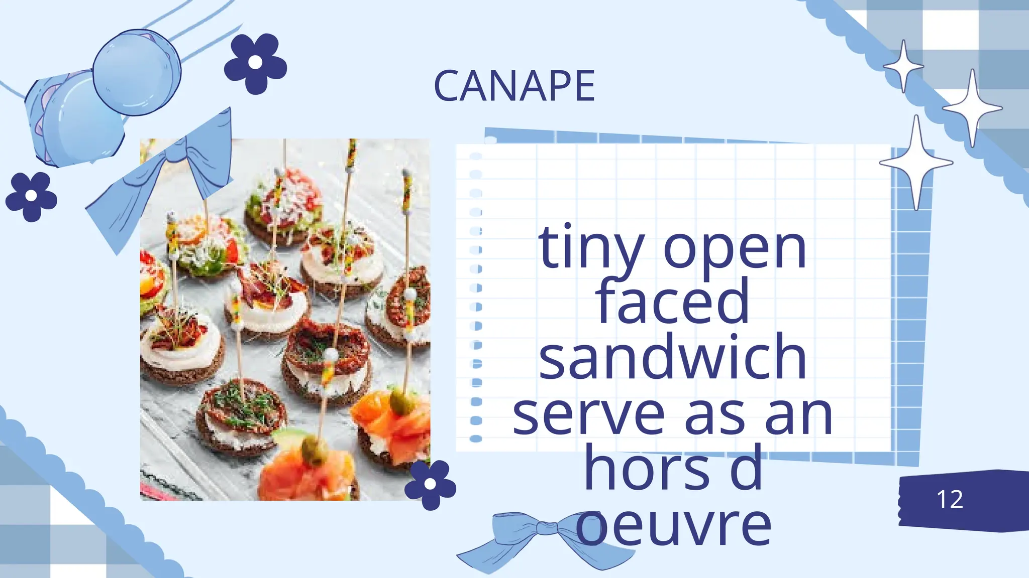 COMMON CULINARY or INDUSTRY TERMS FOR SANDWICHES | PPTX