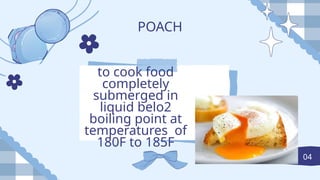 COMMON CULINARY or INDUSTRY TERMS FOR SANDWICHES | PPTX