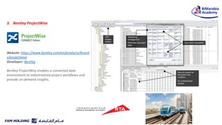 Common data environment by iso 19650 | PDF