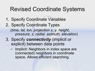 Unidata's Common Data Model | PPT