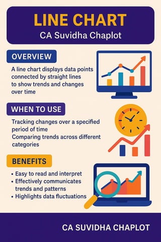 Common_Data_Visualization_Techniques_CA_Suvidha_Chaplot.pdf