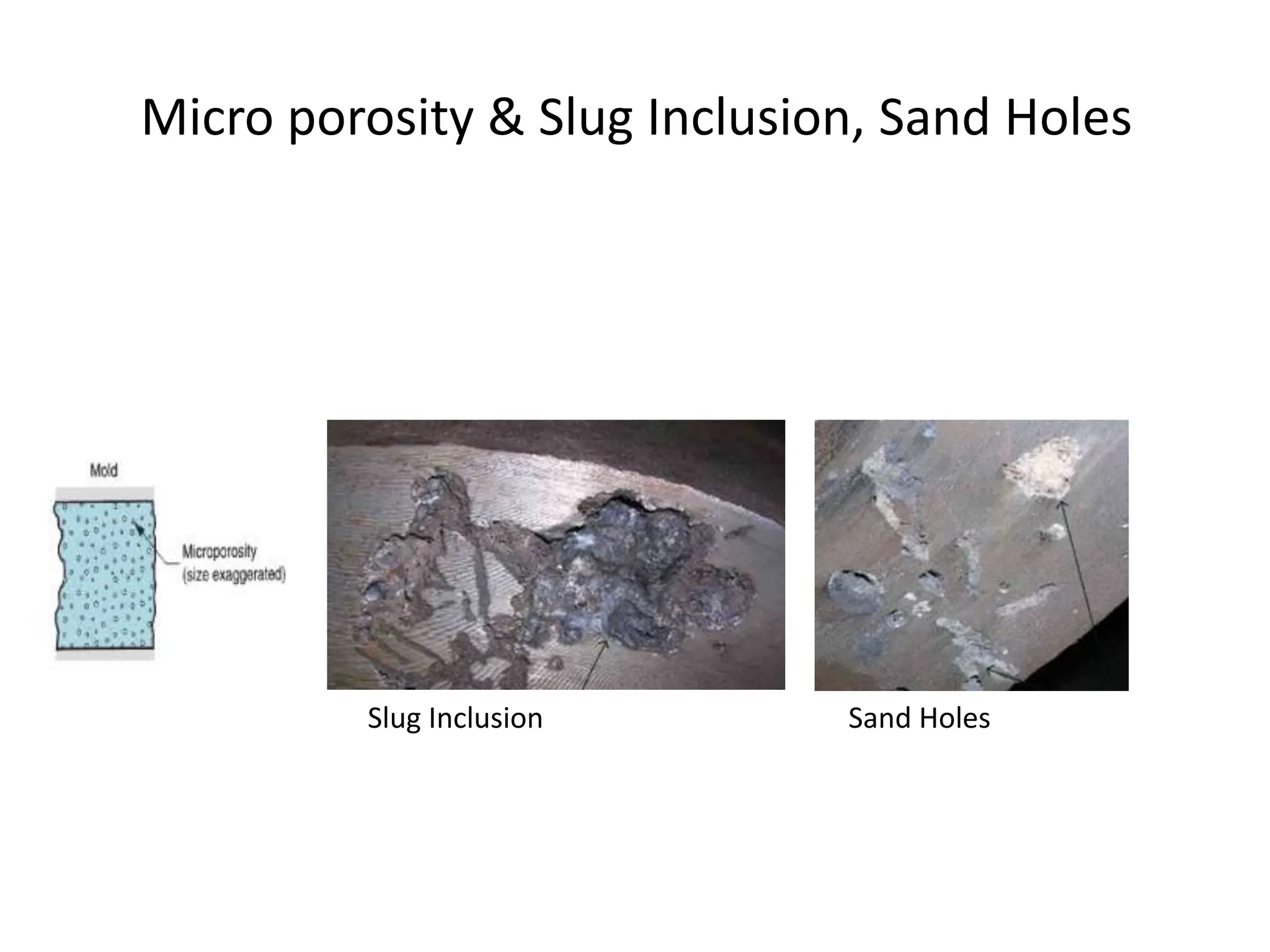 Common defects in casting for CI casting.pptx