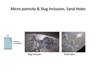 Common defects in casting for CI casting.pptx