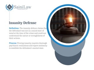 Common Defense Strategies Used by Homicide Lawyers in Mississauga | PPT