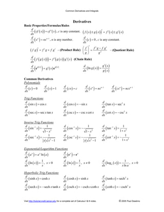 Derivative Formula Sheet