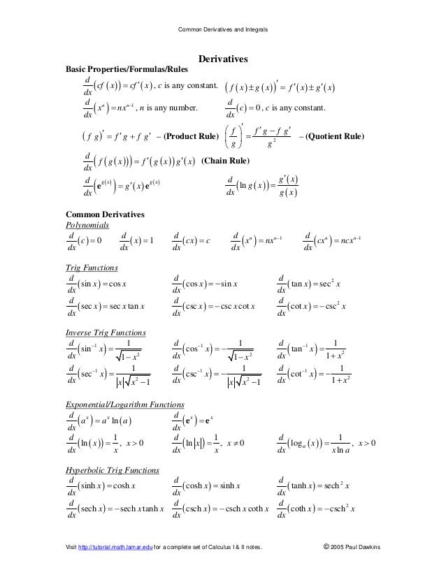 Common derivatives integrals