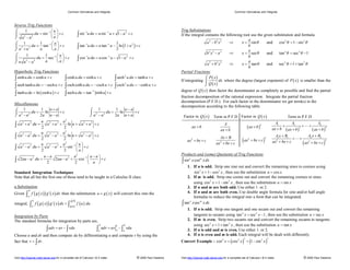 Common derivatives integrals_reduced | PDF