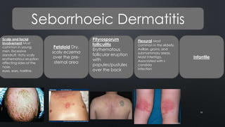 Common Dermatological Problems | PPSX