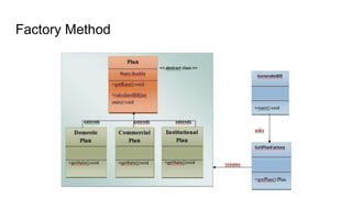 Common Design Patterns.pptx | Programming Languages | Computing