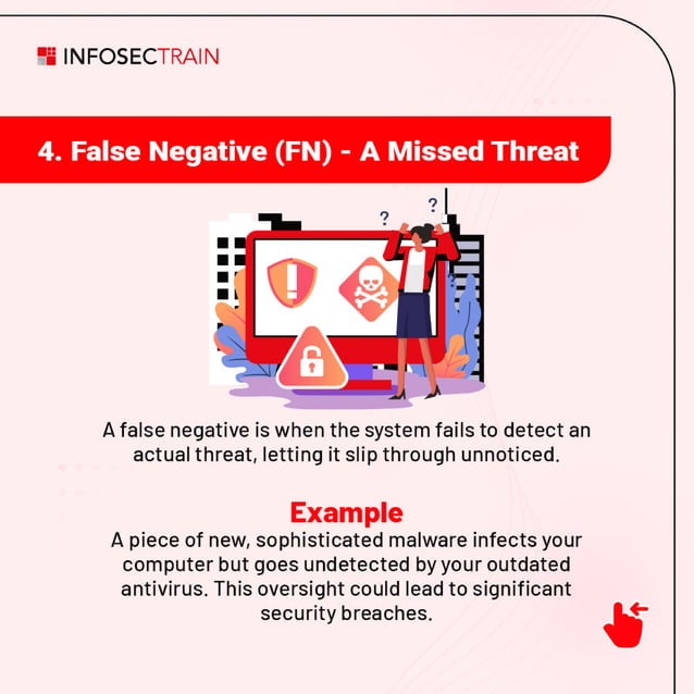 Decode Common Detection Terms In Cybersecurity | PDF
