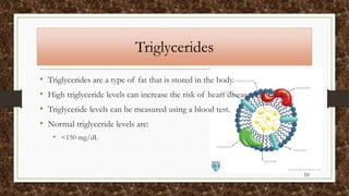 Common determinations in clinical chemistry | PPTX