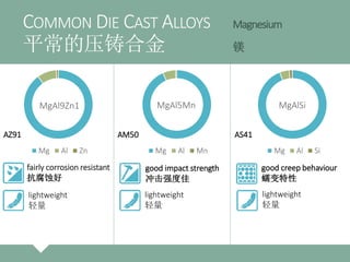 Common die cast alloys | PPT