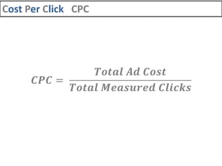 Basic Digital Marketing Formulas | PPT