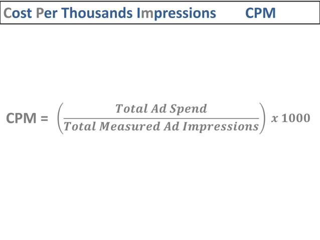 Basic Digital Marketing Formulas | PPT