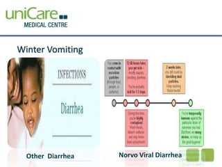 Common Diseases In School Children - Dr. Ismail | PPTX